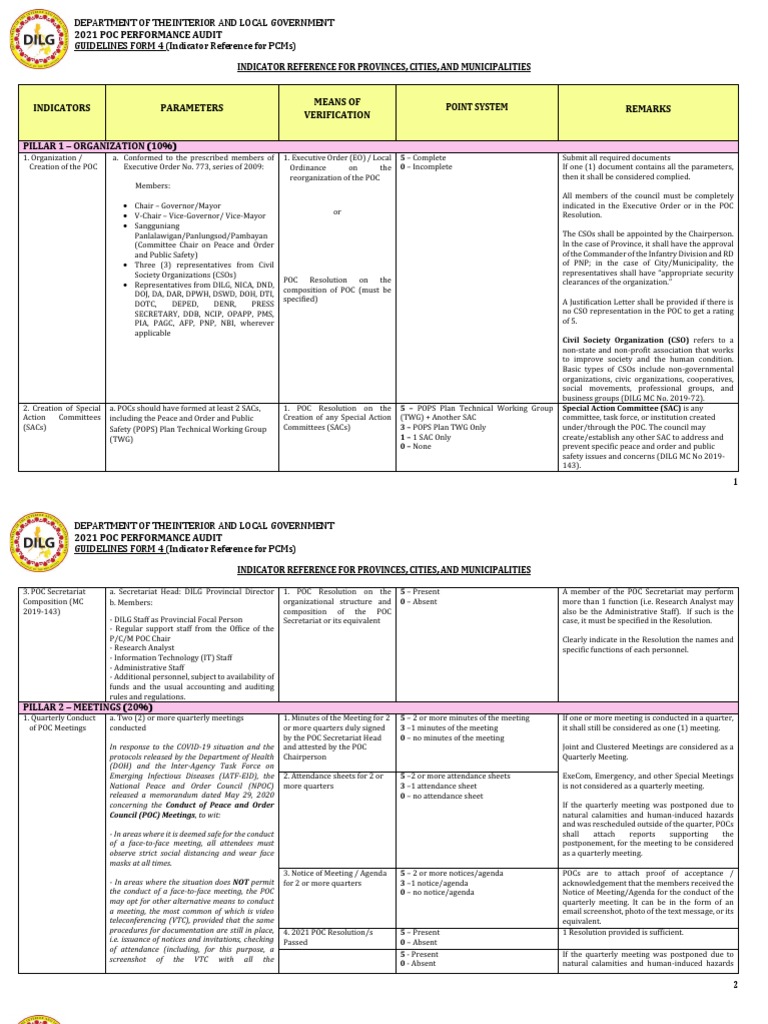 2021 Indicator Reference For PCMs | PDF