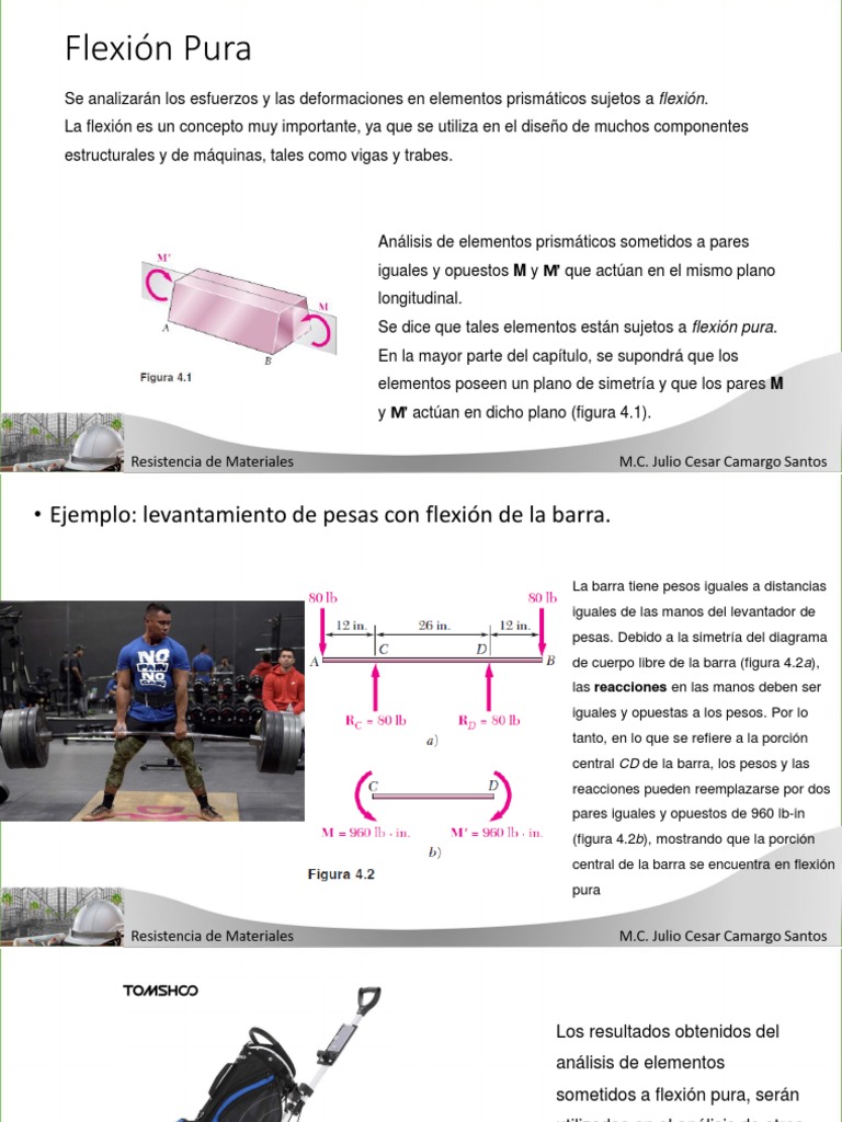 Flexion Pura | PDF | Viga (Estructura) | Doblar