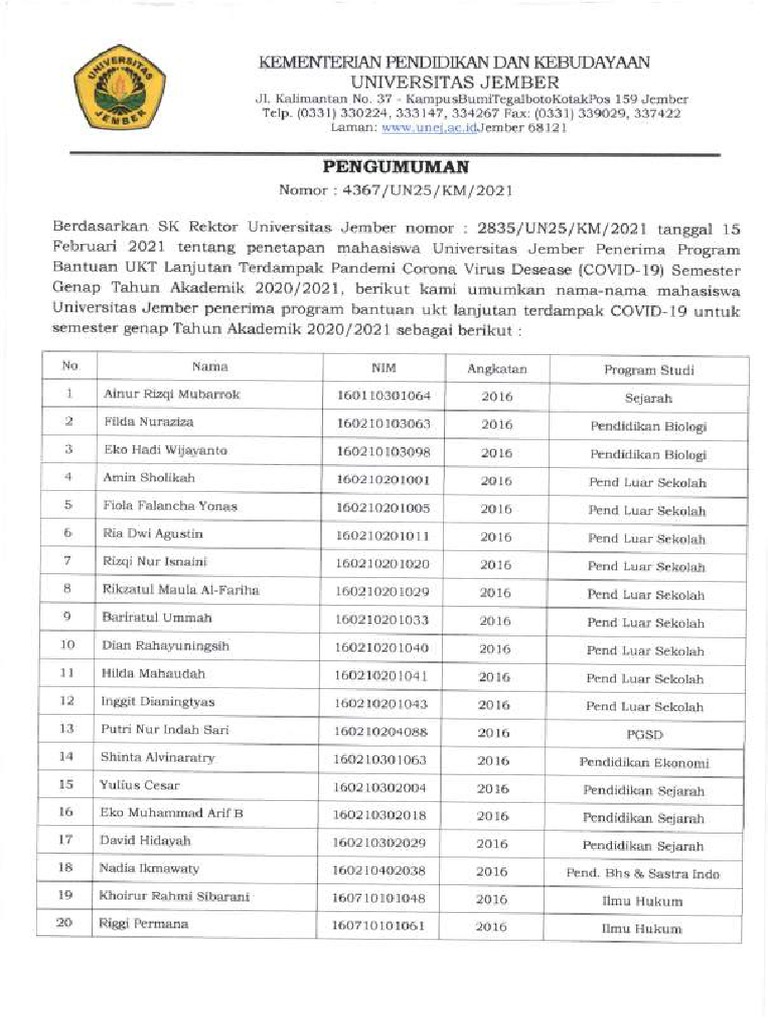 Pengumuman Bantuan UKT Lanjutan Semetser Genap 2020 2021 | PDF