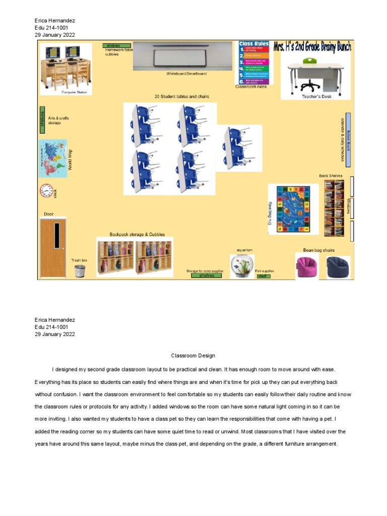 Effective Second Grade Classroom Design | PDF