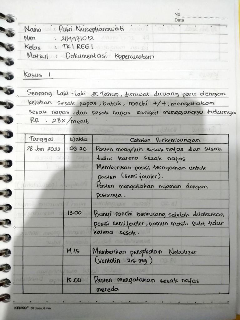 Tugass Dokkep-Putri Ns (2114471012) Tk1r1 | PDF