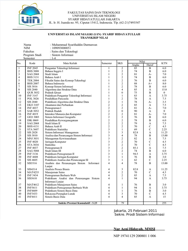 Pdfslide - Tips - Template Transkrip Nilai | PDF