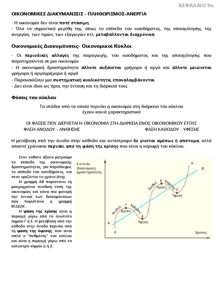 ΑΡΧΕΣ ΟΙΚΟΝΟΜΙΚΗΣ ΘΕΩΡΙΑΣ - ΑΟΘ ΕΠΑΛ ΥΛΗ ΚΕΦΑΛΑΙΟ 9 | PDF