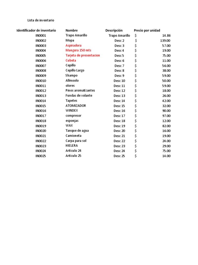 Lista de Inventario | PDF