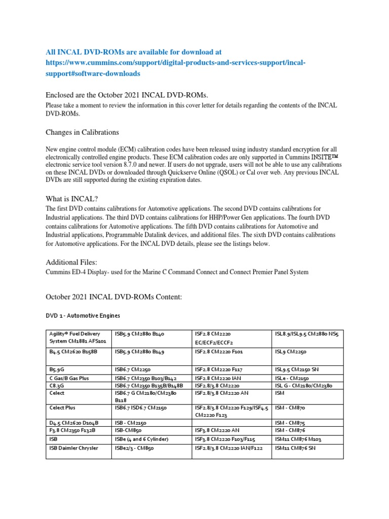 October 2021 in Cal DVD Cover Letter | PDF | Dvd | Vehicles