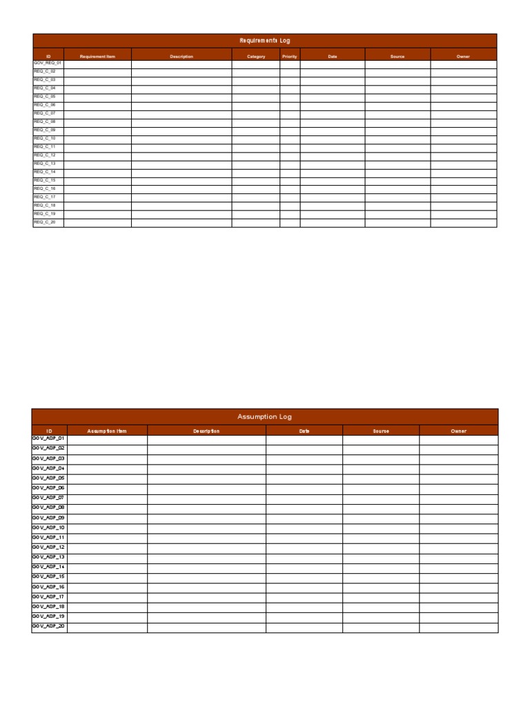 TOGAF 9 Template - Requirements Catalog | PDF