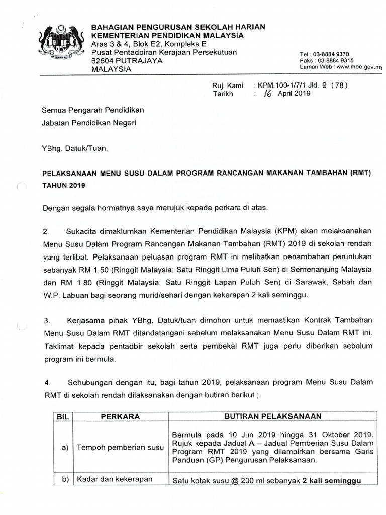 Surat Pelaksanaan Menu Susu Dalam RMT Tahun 2019 (KPM) | PDF