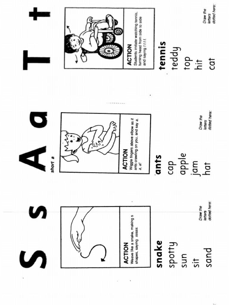 Jolly Phonics Action Cards | PDF