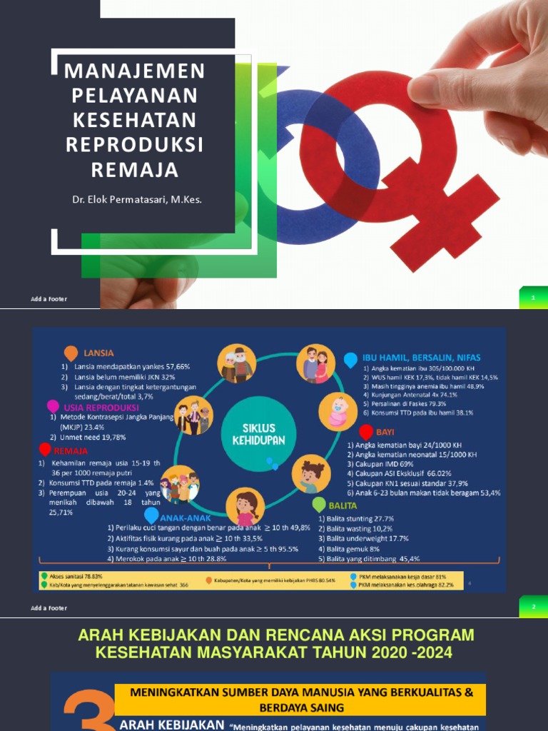 Manajemen Program Pelayanan Kesehatan Reproduksi Remaja | PDF