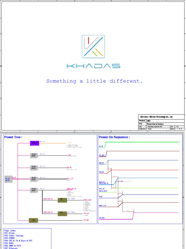 Vim1 v14 SCH | PDF | Computer Data | Physical Layer Protocols