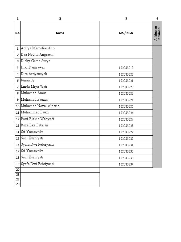No. Nama Nis / Nisn | PDF