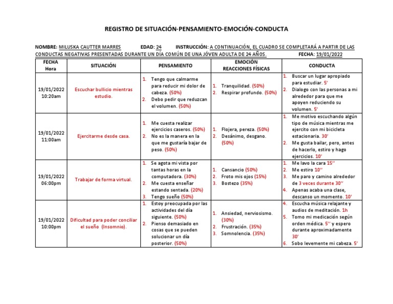 Registro De Situación Pensamiento Emoción Conducta Pdf Conceptos