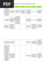 Tanaga: Tanaga, Is The Haiku Equivalent From The Philippines | PDF ...