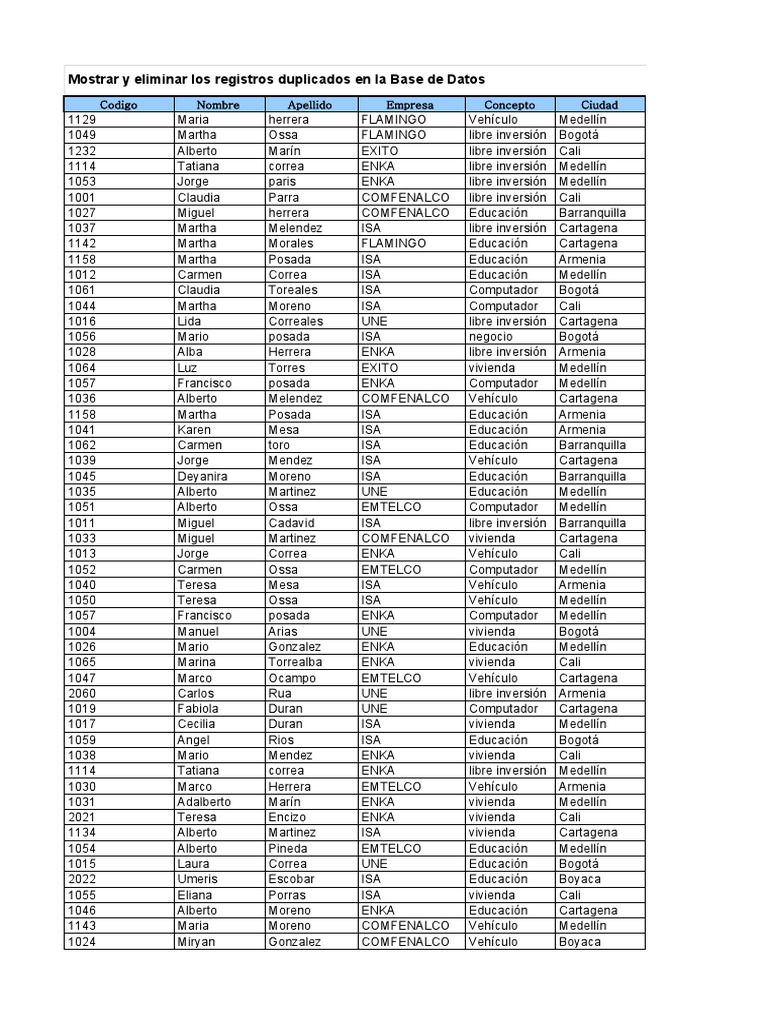 Ejercicio Concatenar | PDF