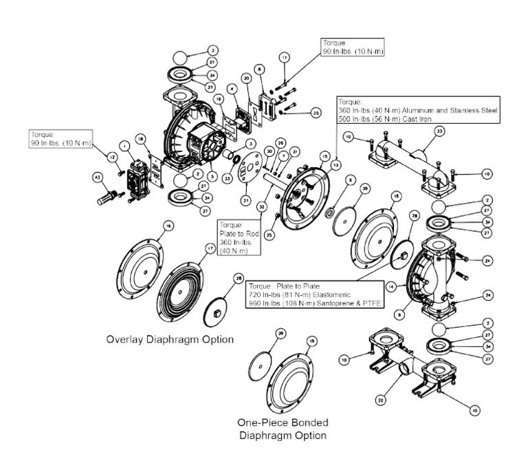 Exploded View Sandpiper | PDF