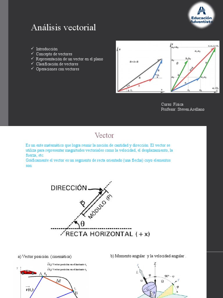 Introducción A Los Vectores 5° (Semana 4) | Unduh gratis PDF | Vector ... Introducción A Los Vectores 5° (Semana 4) | Unduh gratis PDF | Vector ...
