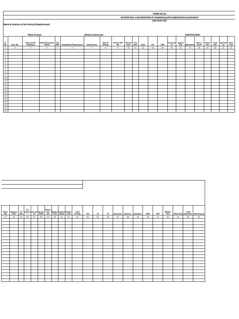 FORM No. 22 Wage Register Cum Muster Roll | PDF | Employment ...