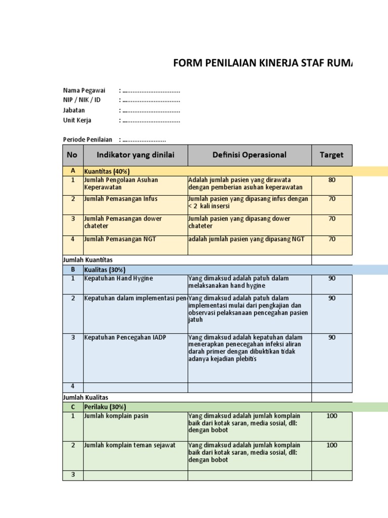 Form OPPE PERAWAT 2022 PRAKTEK | PDF