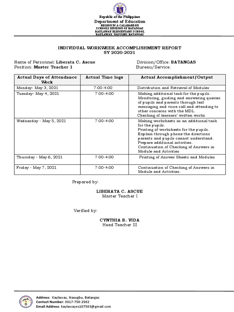 Accomplishment Report | PDF | Workweek And Weekend