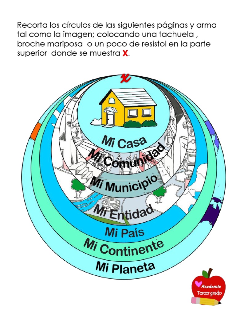 Mi Planeta, Mi Continente, Mi Pais, Mi Entidad, Mi Municipio, Mi ...