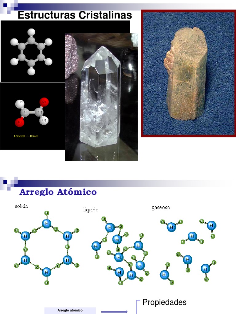 Estructuracristalina | PDF | Dislocación | Estructura cristalina