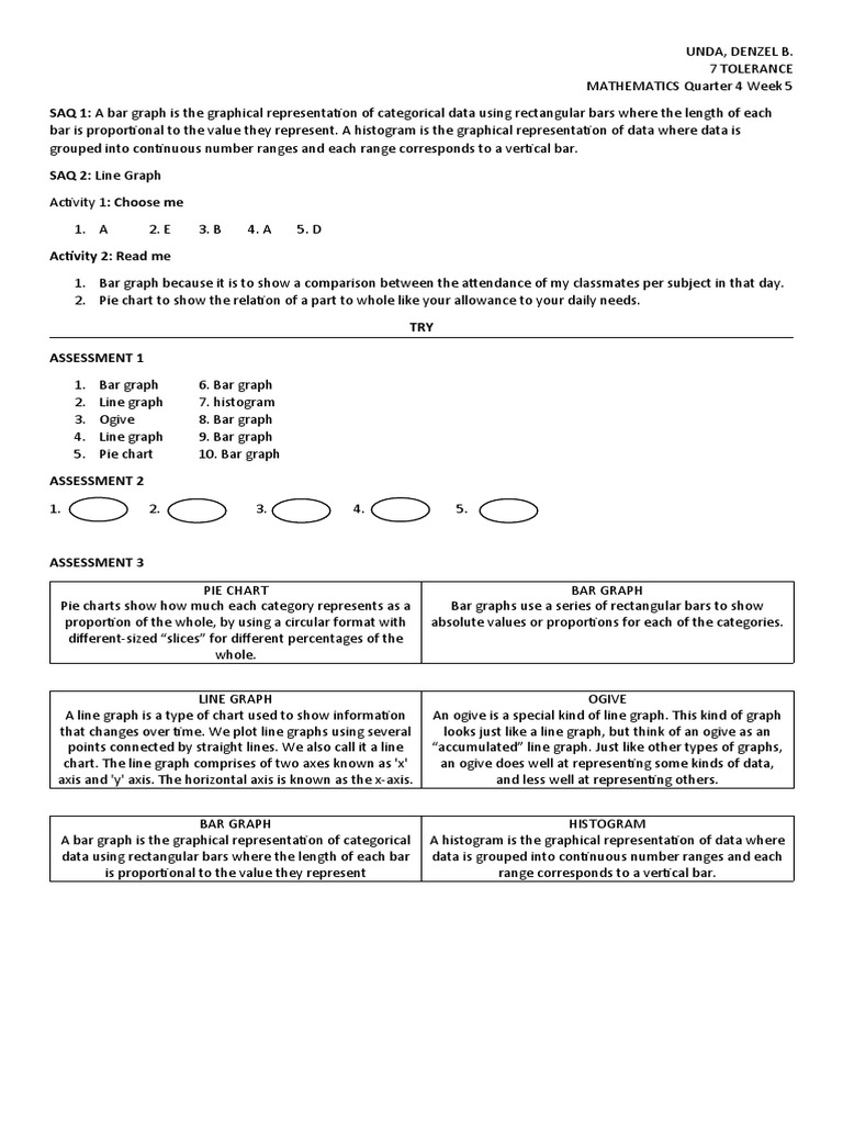 Math Grade 8 Module | Download Free PDF | Pie Chart | Chart