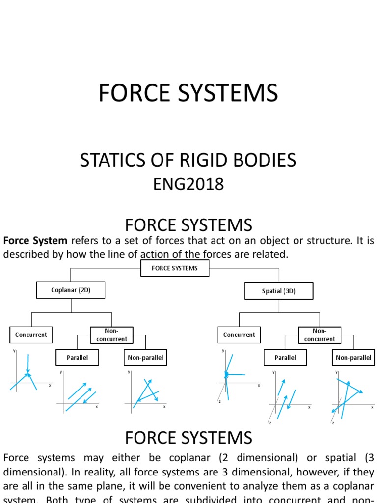 02 Force Systems | PDF | Trigonometric Functions | Torque