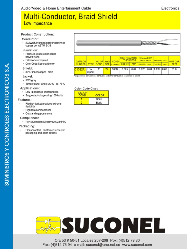 Multi-Conductor, Braid Shield: Low Impedance | PDF