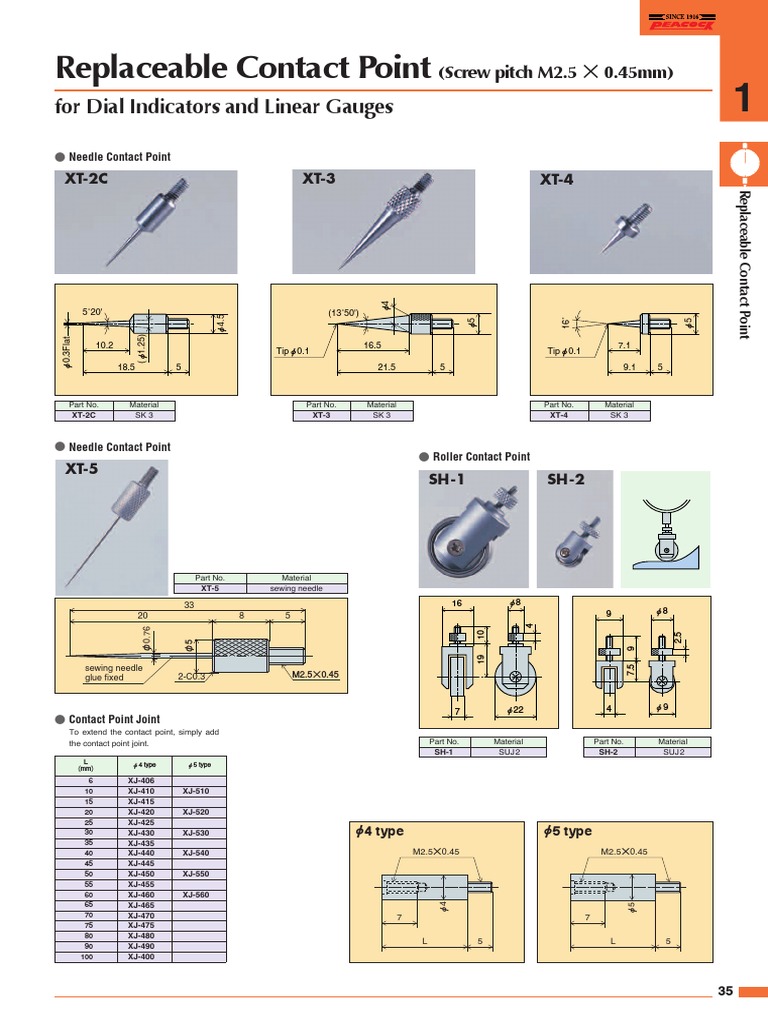 Replaceable contact points and joints | PDF | Equipment | Manufactured ...
