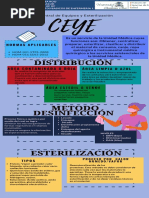 Tira Horaria en Enfermería: Guía Práctica | PDF