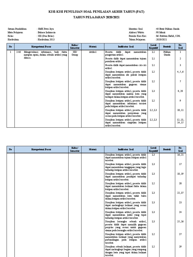 Kisi-Kisi Soal PAT Bahasa Indonesia | PDF