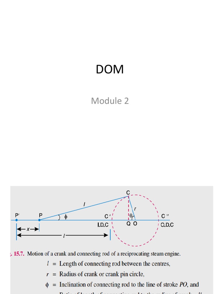 DOM MODULE 2 Practice Problems PDF | PDF