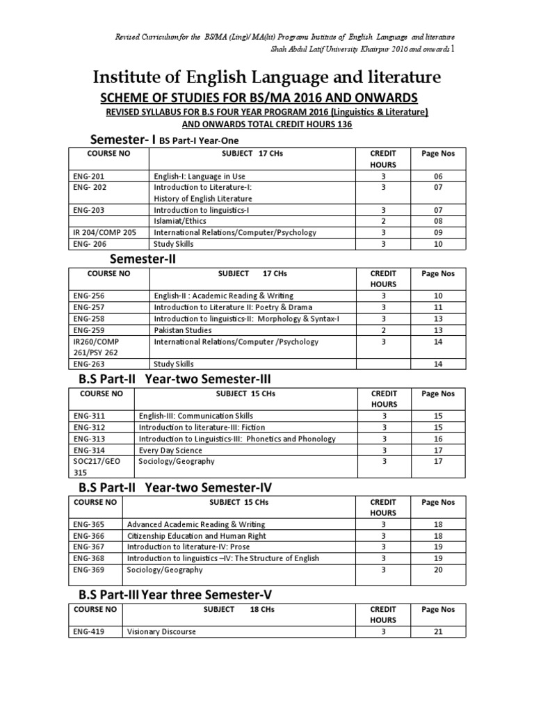 Institute of English Language and Literature: Scheme of Studies For Bs ...