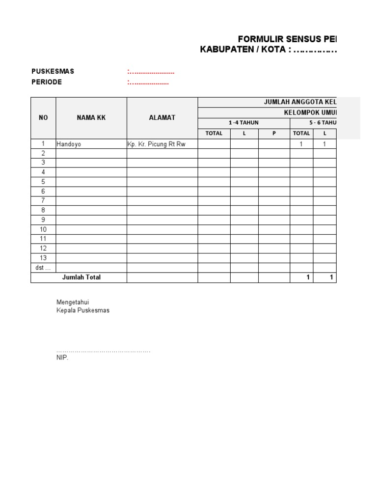 Format Laporan Popm Cacingan | PDF