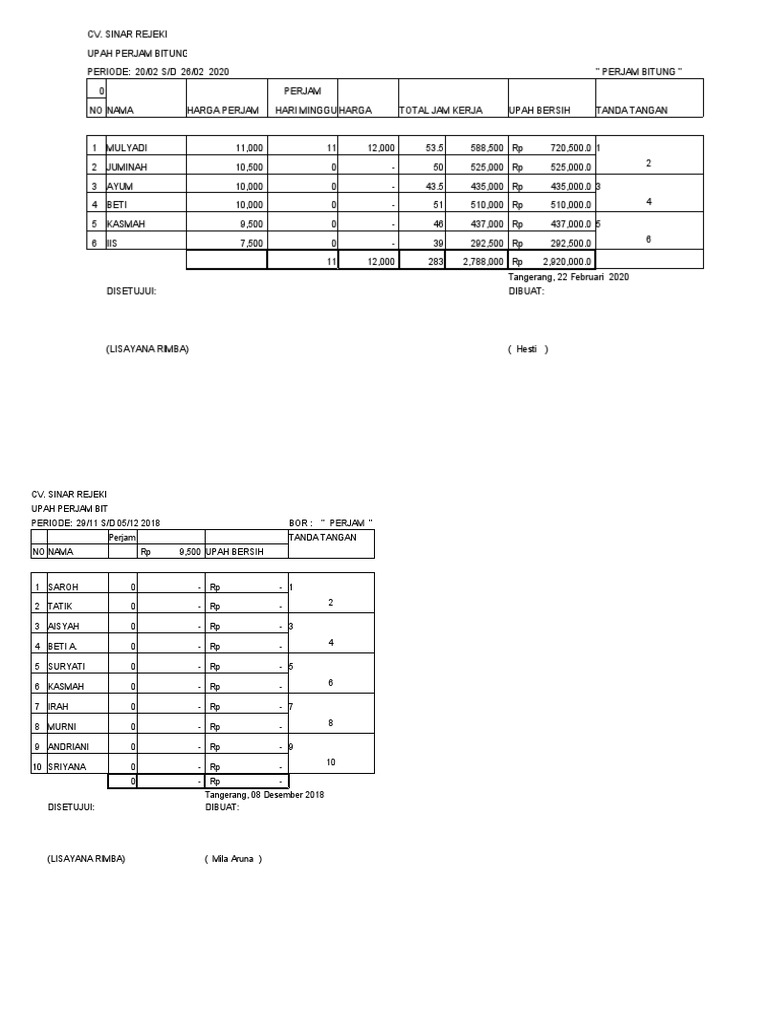 Perjam 20 JANUARI - 26 JANUARI 2022 | PDF