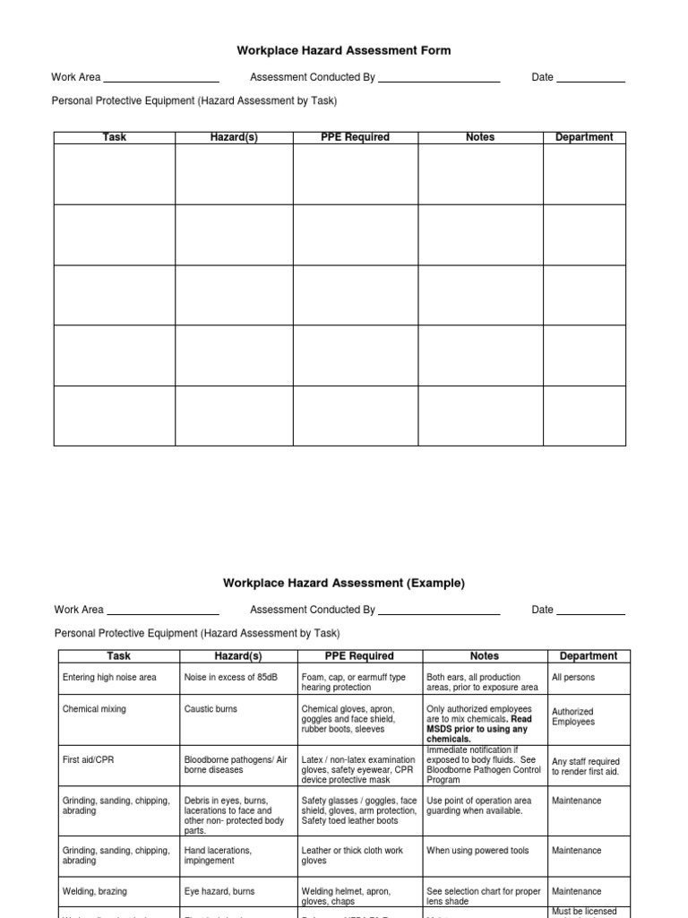 Workplace Hazard Assessment Form: Task Hazard(s) PPE Required Notes ...