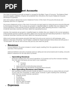 Common Accounting Heads | PDF | Expense | Debits And Credits