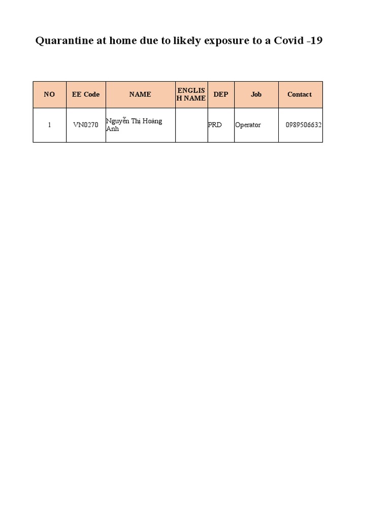 Covid-19 Self-Quarantine Guidelines | PDF | Vietnamese People | Vietnam