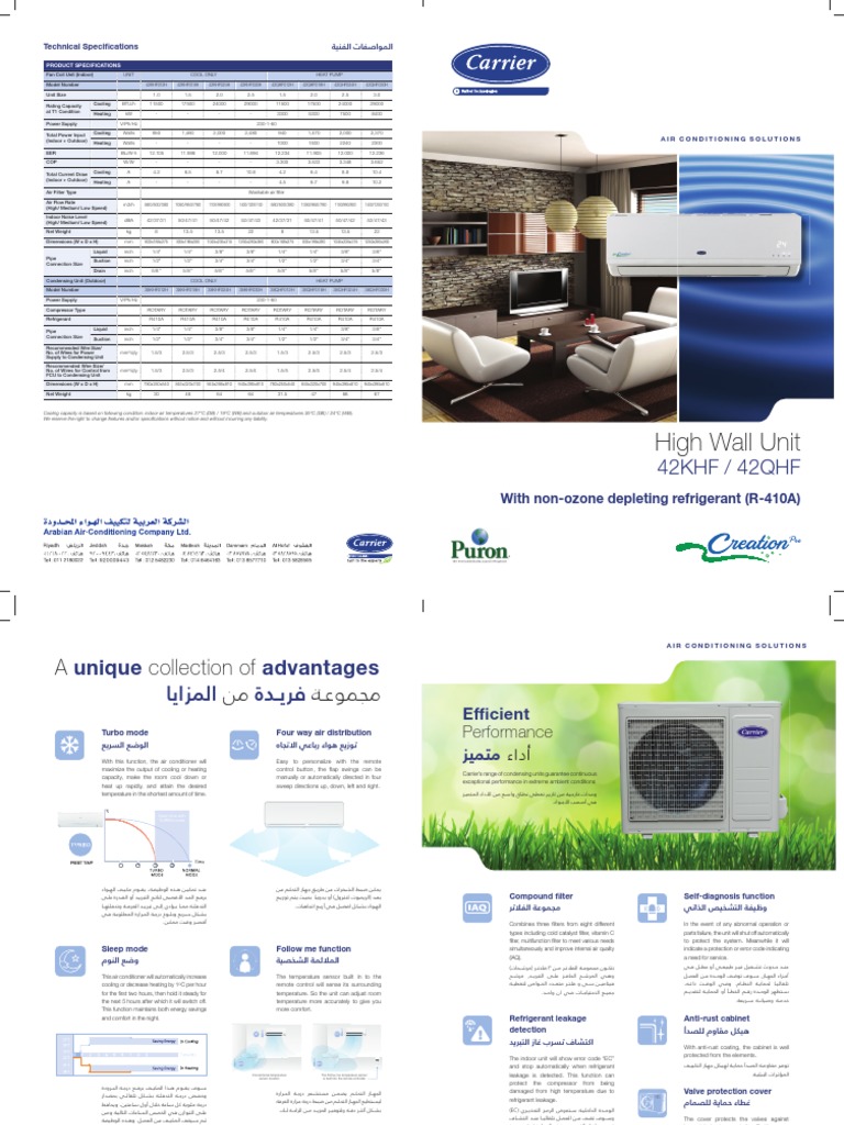High Wall Unit: 42KHF / 42QHF | PDF | Air Conditioning | Building ...