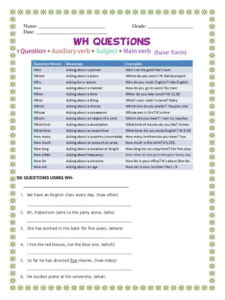 WH Questions | PDF