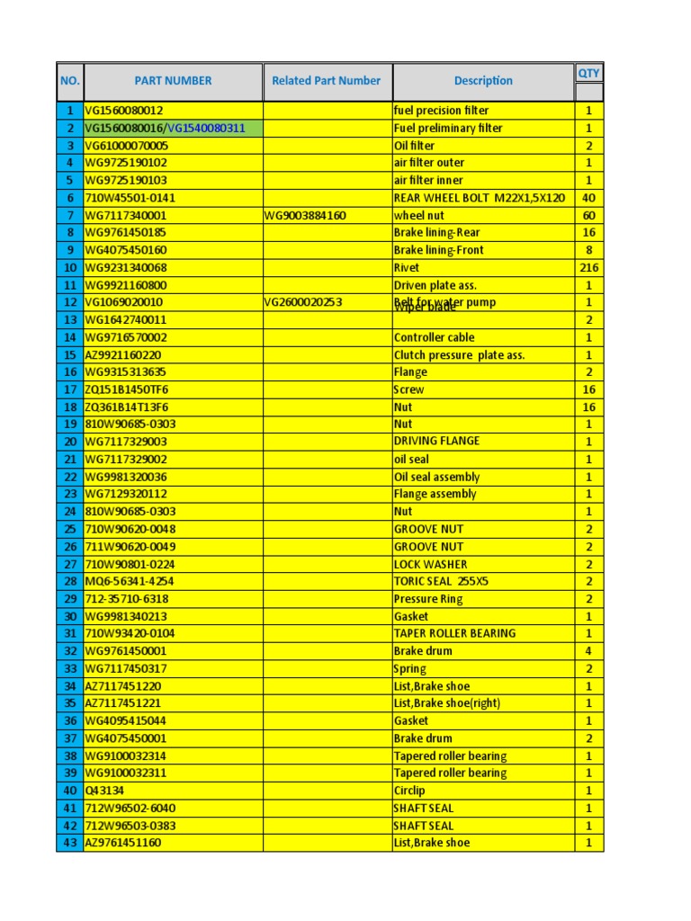 Truck Parts Inventory List | PDF | Nut (Hardware) | Axle