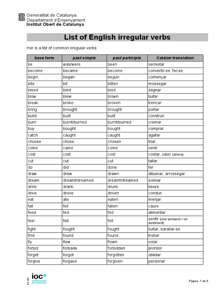 List Irregular Verbs | PDF | Grammar | Semantic Units