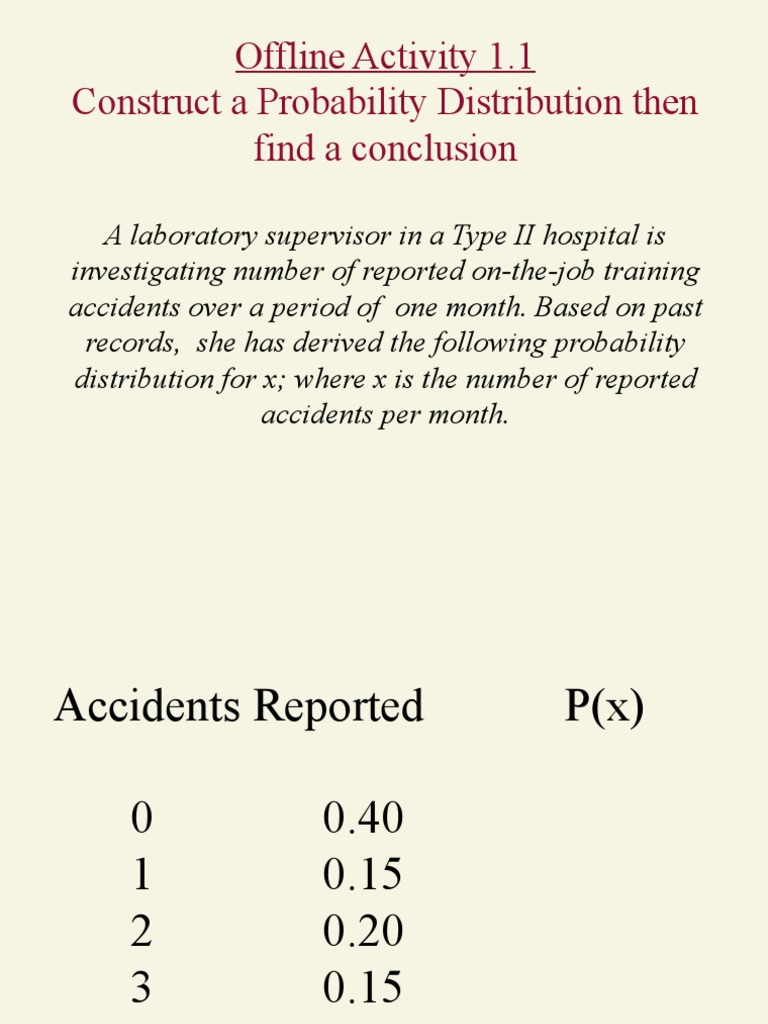 (STAT and PROB) Offline Activity 1.1 | PDF