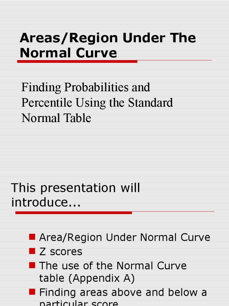 Module 1.3 - Areas Under The Normal Curve | PDF | Standard Score ...