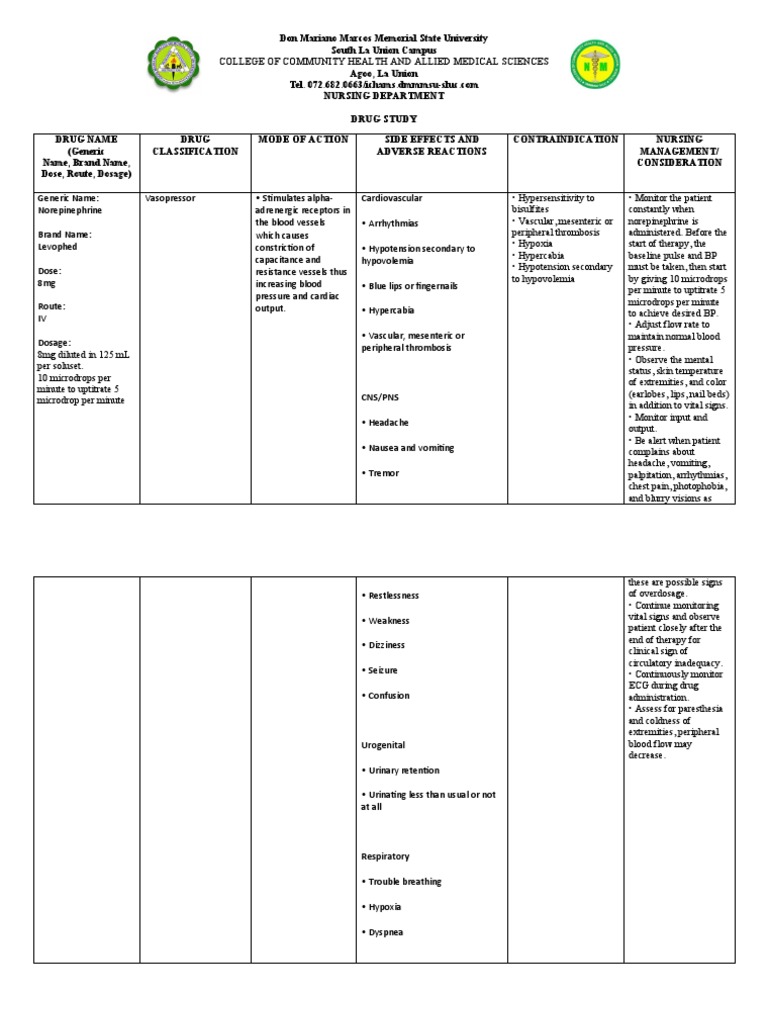 DMMMSU Nursing Drug Study on Norepinephrine | PDF | Dose (Biochemistry) | Norepinephrine
