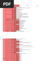 Cara Membuat F75 Dan F100 Dan Perbedaan | PDF