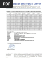 Gi Sheet Weight Chart | PDF | Sheet Metal | Pound (Mass)