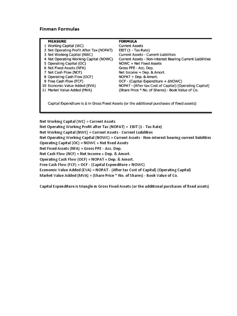Finman Formulas | PDF | Retained Earnings | Dividend
