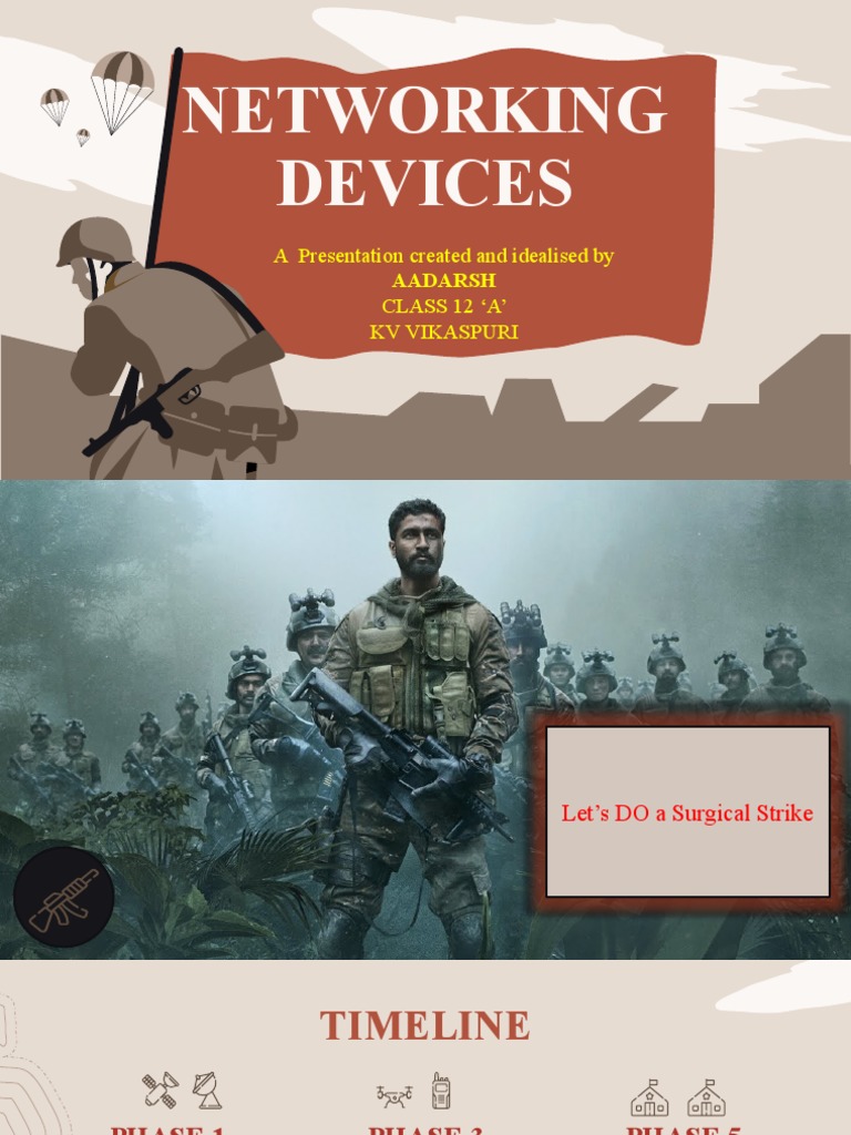 Networking Devices: A Presentation Created and Idealised by CLASS 12 A ...
