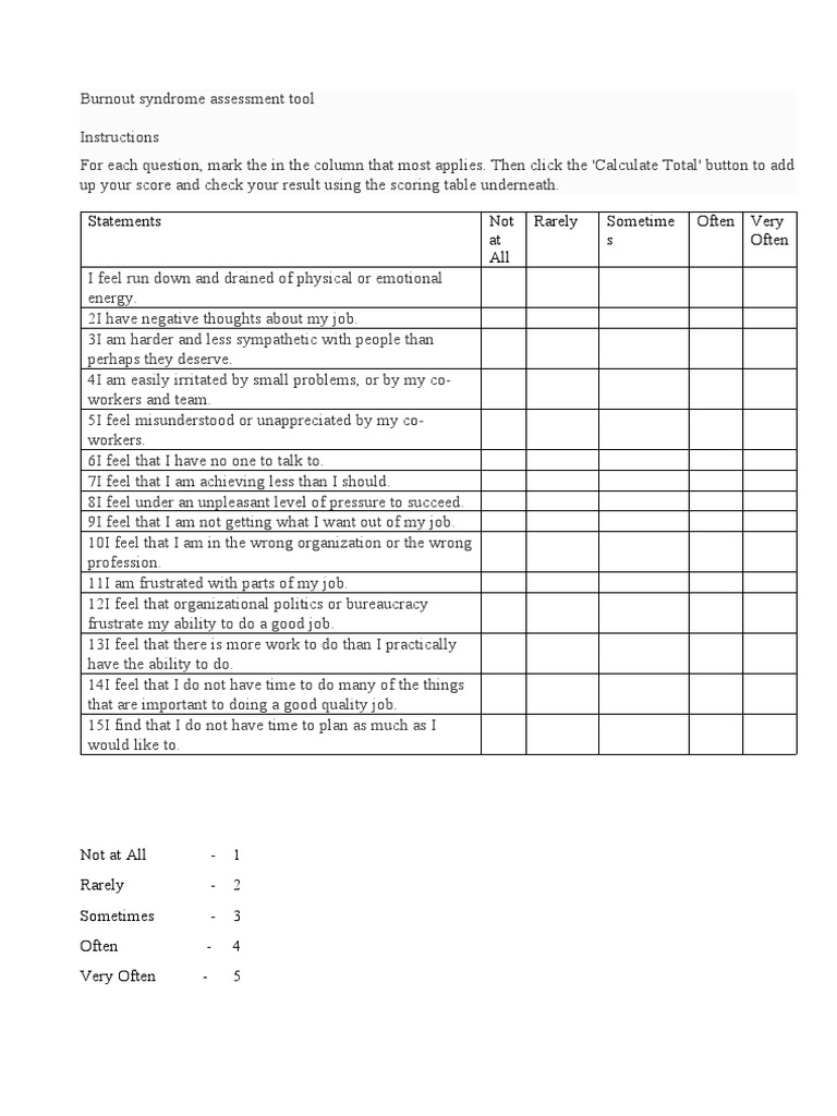 Burnout Syndrome Assessment Tool | PDF